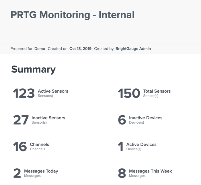 PRTG Integration | BrightGauge PRTG Integration | BrightGauge